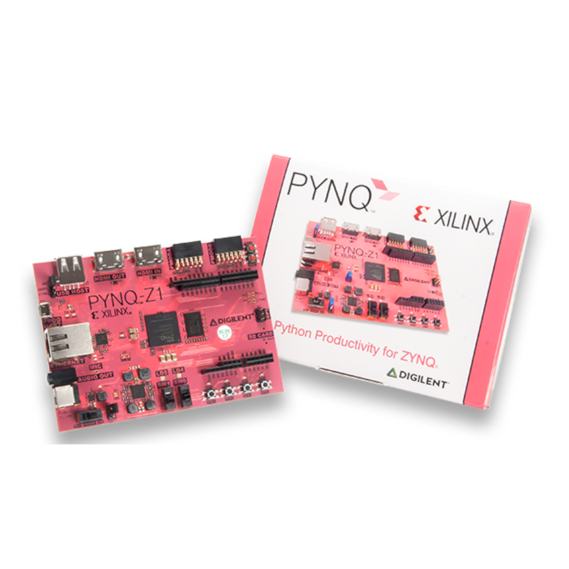 Pynq Z1 Python Productivity For Zynq